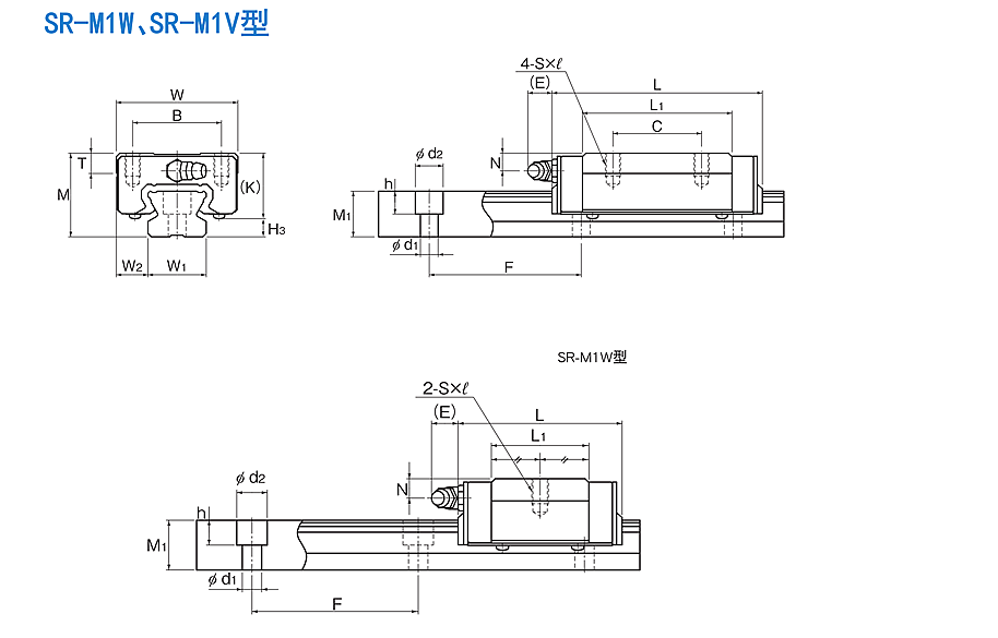 THK导轨-THK直线导轨_THK导轨_THK滑块_THK滚珠丝杆 - 上海朋升传动科技有限公司