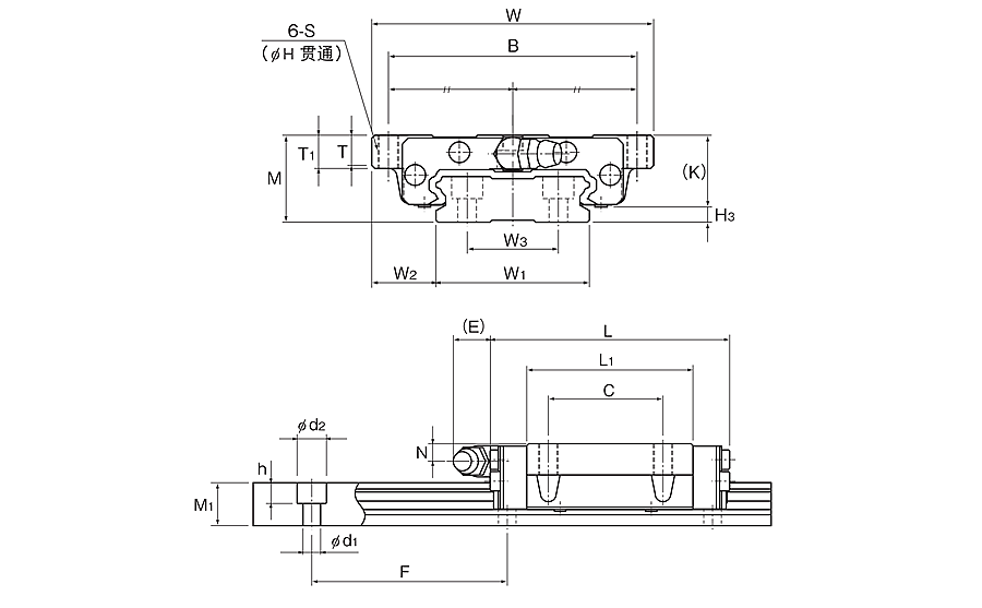 HRW60CA THK导轨 THK直线导轨 THK微型导轨 THK进口导轨 - 上海朋升传动科技有限公司